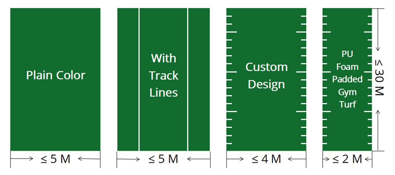 Gym Turf Manufacturer & Supplier - Grace Grass